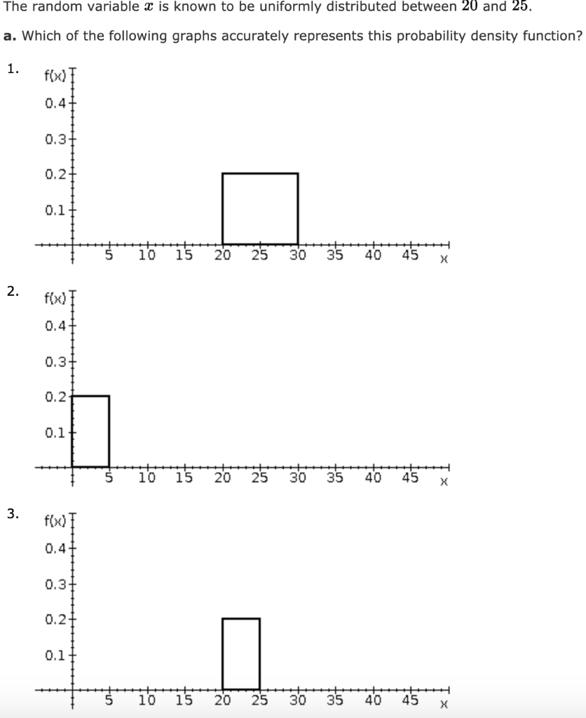 Solved The random variable X is known to be uniformly | Chegg.com