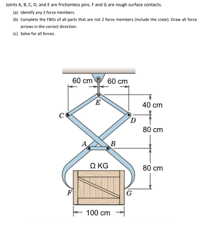 Solved Joints A, B, C, D, and E are frictionless pins. F and | Chegg.com