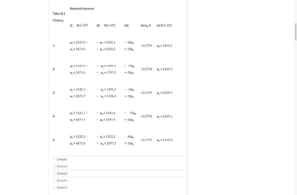 Solved Question 1 There are three electric charges, (Qa, Qb, | Chegg.com