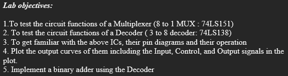 Solved Lab Objectives 1to Test The Circuit Functions Of A 