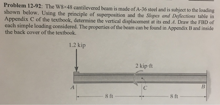 Solved Problem 12-92: The W8x48 cantilevered beam is made of | Chegg.com