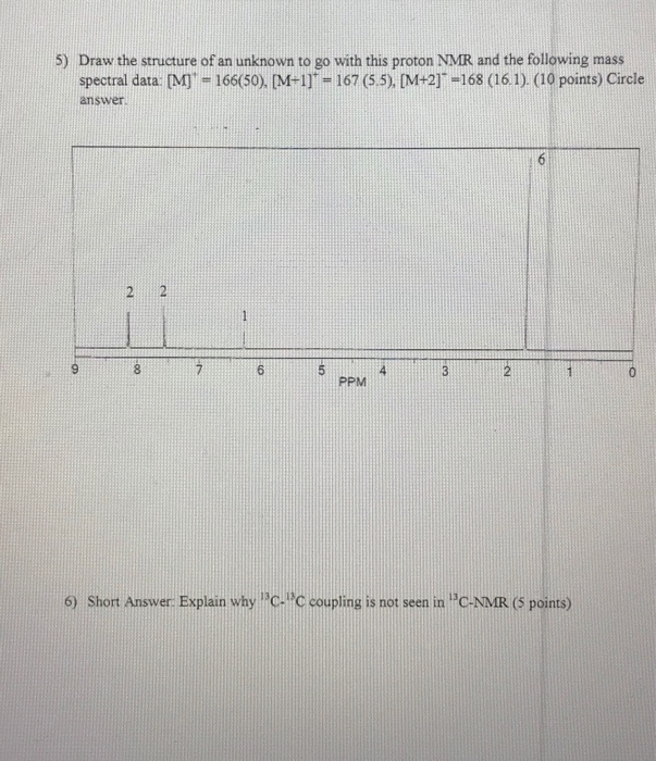 Solved 1) Assign each peak on the following spectrum (10 | Chegg.com