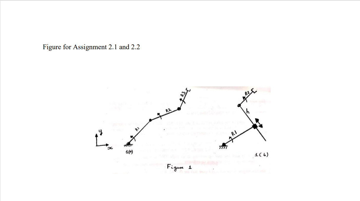 Derive the Jacobian matrix for each of the robot arms | Chegg.com