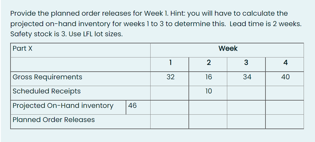 Solved Provide the planned order releases for Week 1. Hint: | Chegg.com