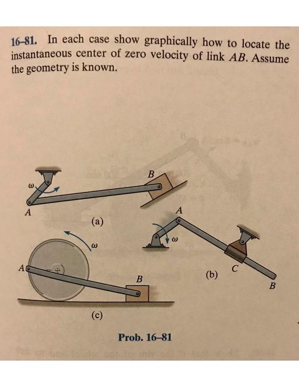Solved 16-81. In each case show graphically how to locate | Chegg.com