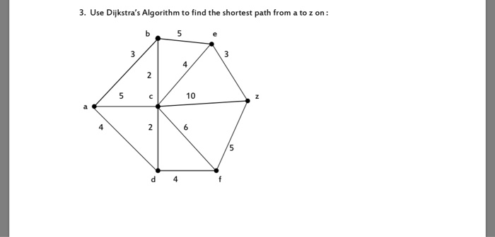 Solved 3. Use Dijkstra's Algorithm to find the shortest path | Chegg.com