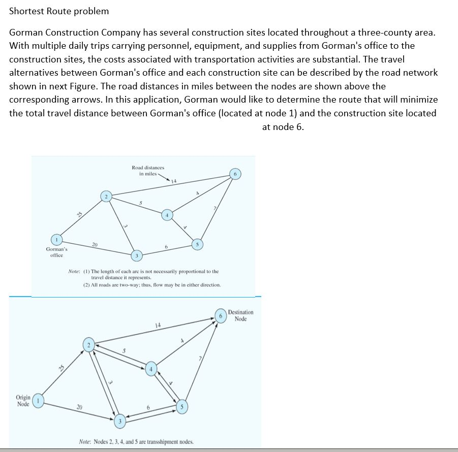 Solved Shortest Route problem Gorman Construction Company | Chegg.com