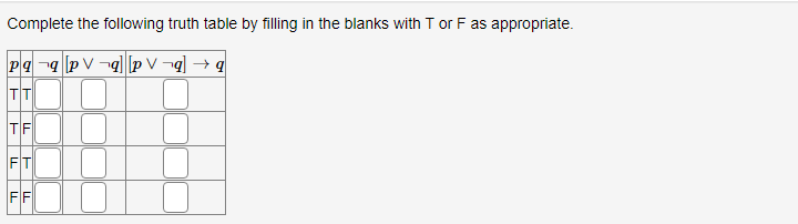 Solved Complete the following truth table by filling in the | Chegg.com