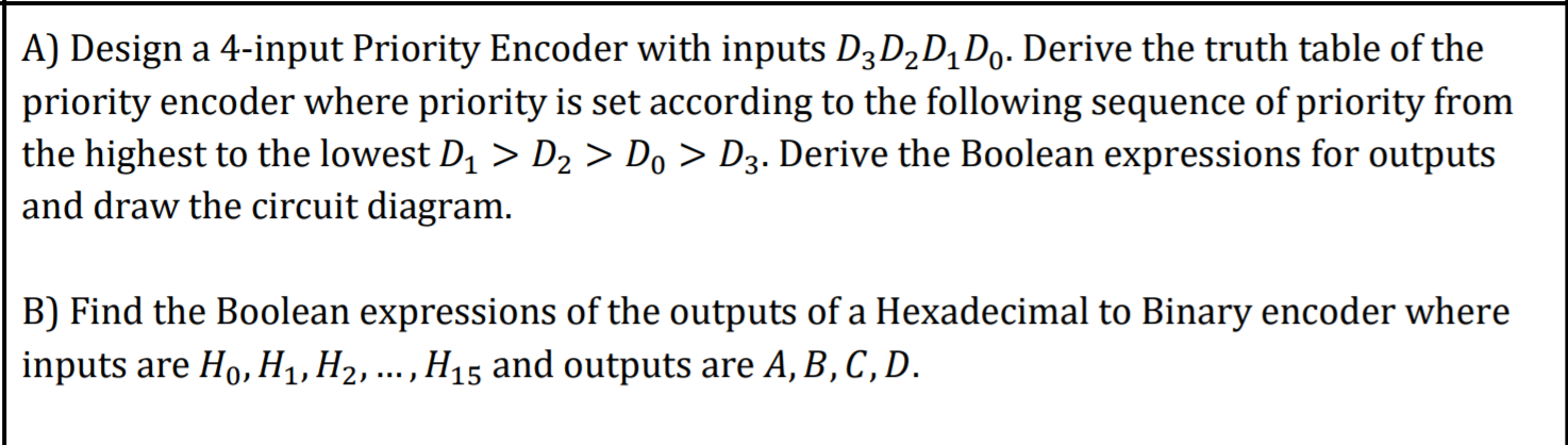 Solved A) Design a 4-input Priority Encoder with inputs | Chegg.com