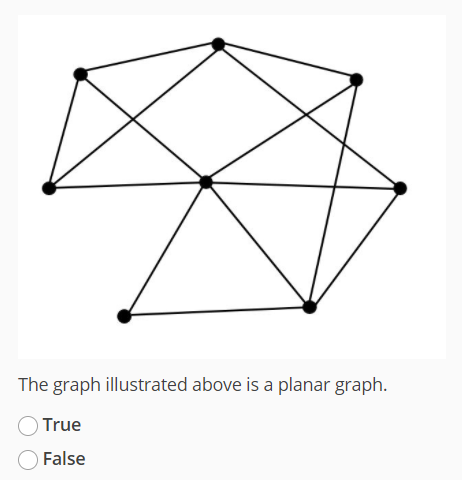 Solved The graph shown is a complete graph. True False The | Chegg.com