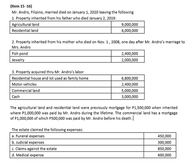 Solved TOPIC: TRANSFER TAXATION 15. What is the amount of | Chegg.com