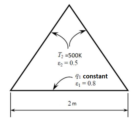 Solved !!please solve to give full answer!!An oven is in the | Chegg.com