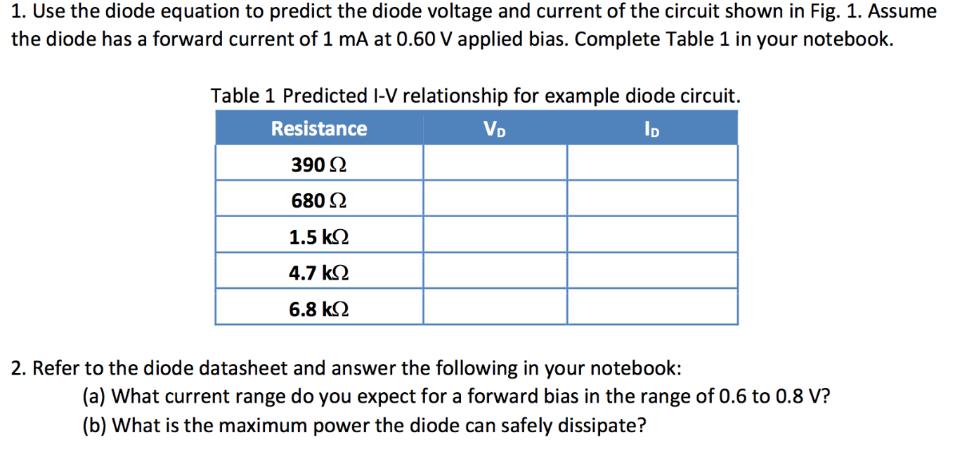 Solved R1 VD V1 D1 7 5v Figure 1. Simple diode circuit for | Chegg.com