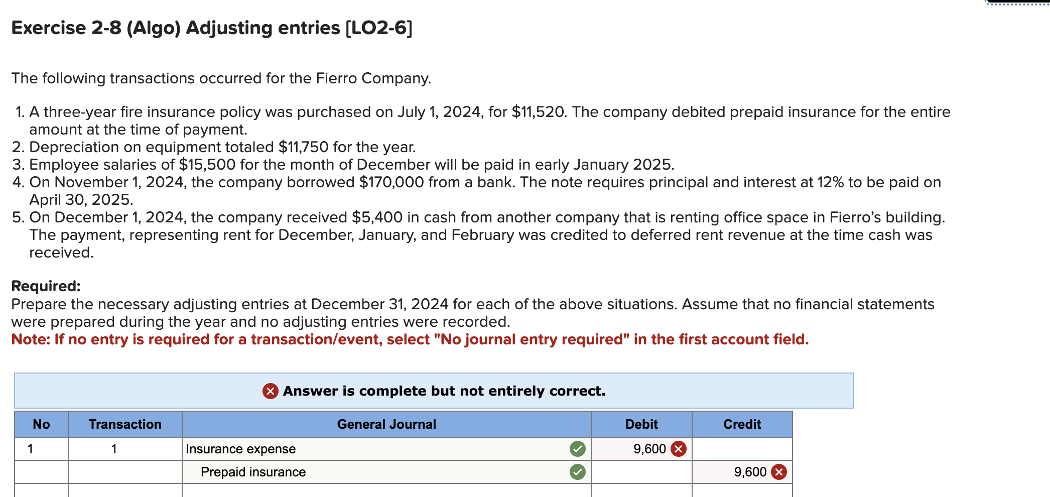 Solved Exercise 2-8 (Algo) Adjusting entries [LO2-6]The | Chegg.com