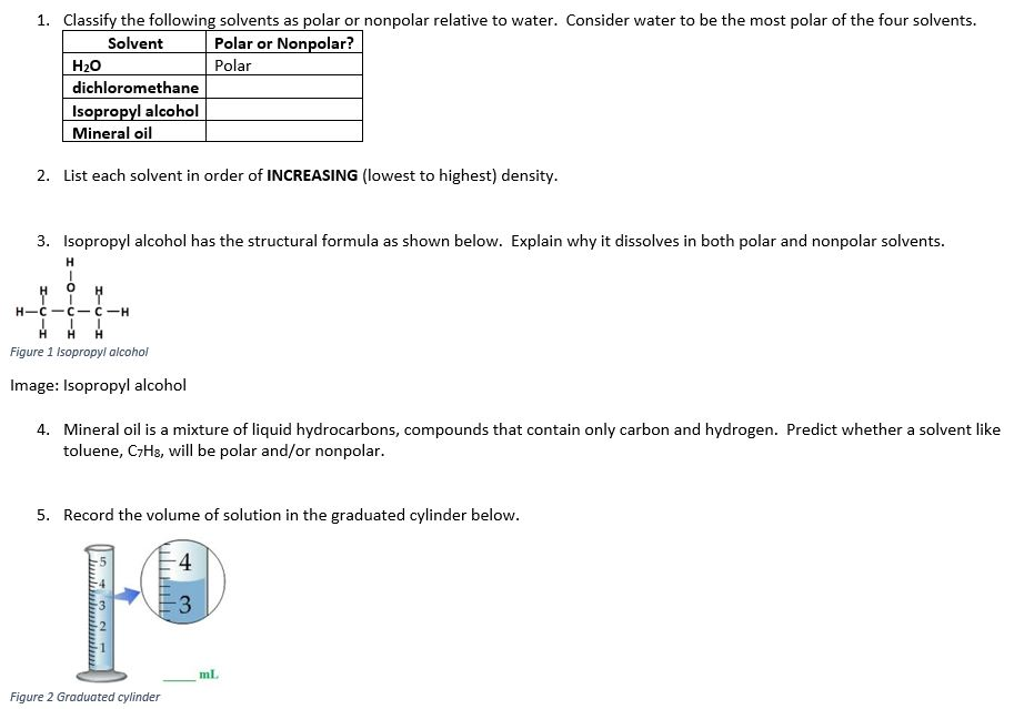 Solved 1. Classify the following solvents as polar or | Chegg.com