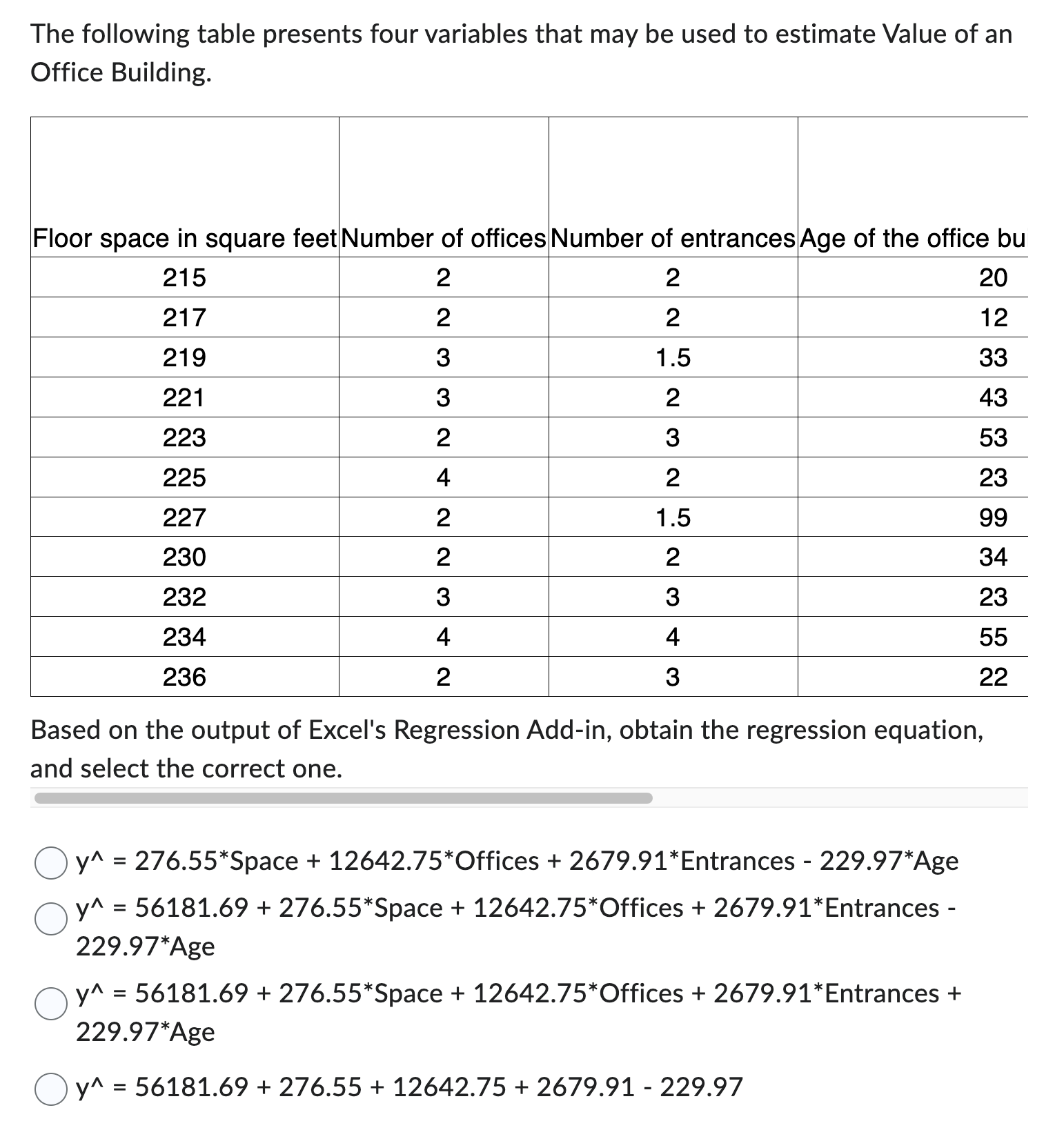 Solved The following table presents four variables that may | Chegg.com