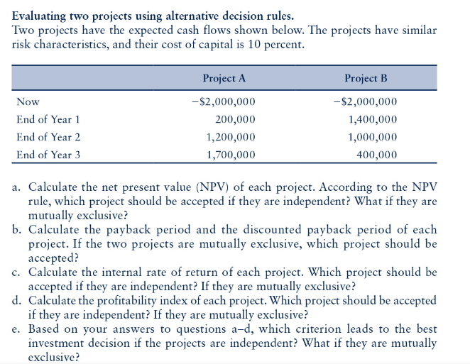 Solved Evaluating two projects using alternative decision | Chegg.com