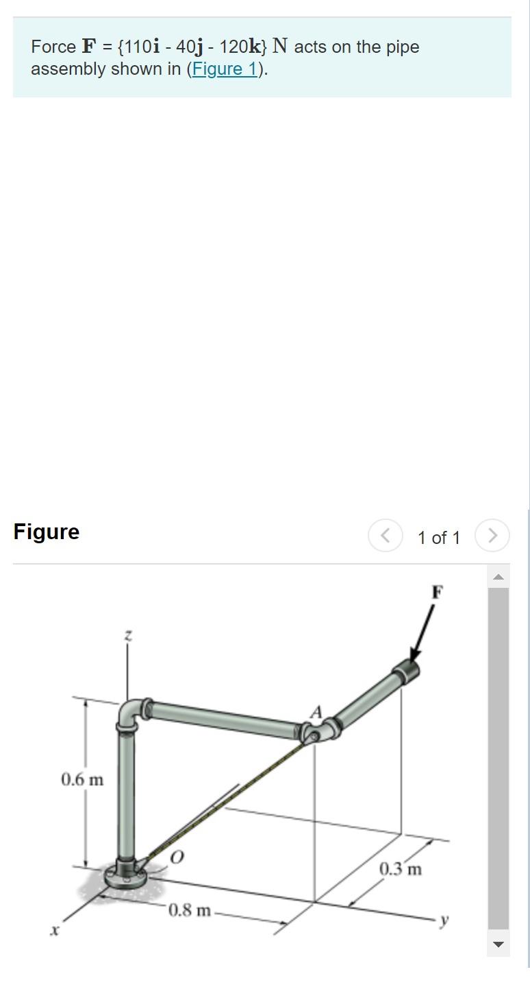 Solved Force F={110i−40j−120k}N acts on the pipe assembly | Chegg.com