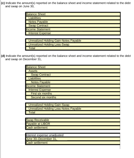 Solved Problem 17-15 (Part Level Submission) On December 31, | Chegg.com