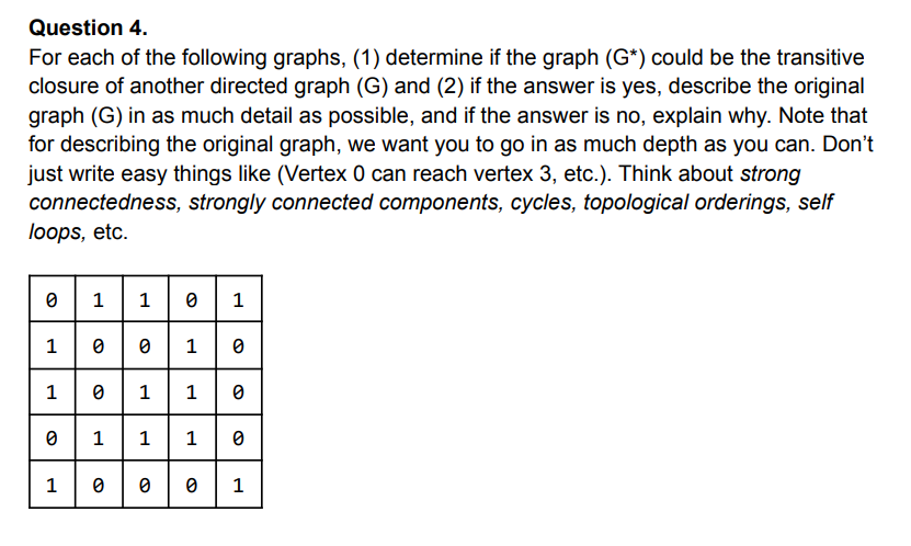 Solved Question 4. For each of the following graphs, (1) | Chegg.com