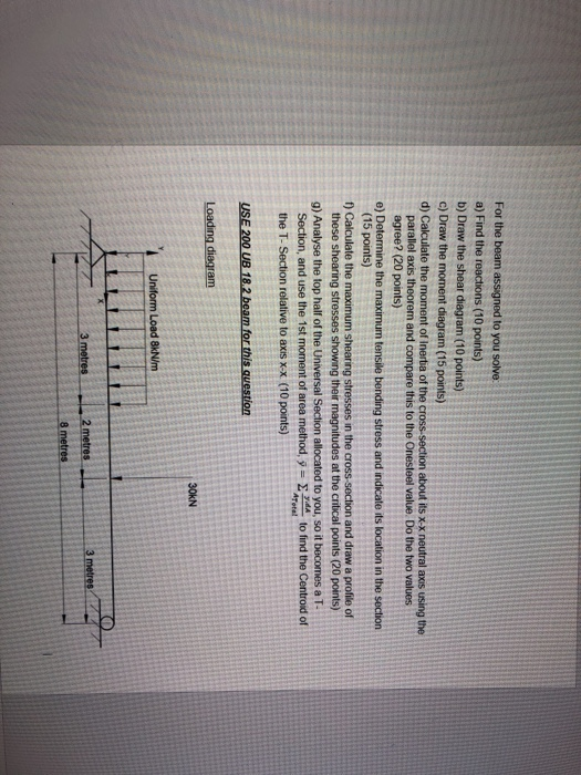 Solved Please use 200 UB 18.2 universal beam details for | Chegg.com