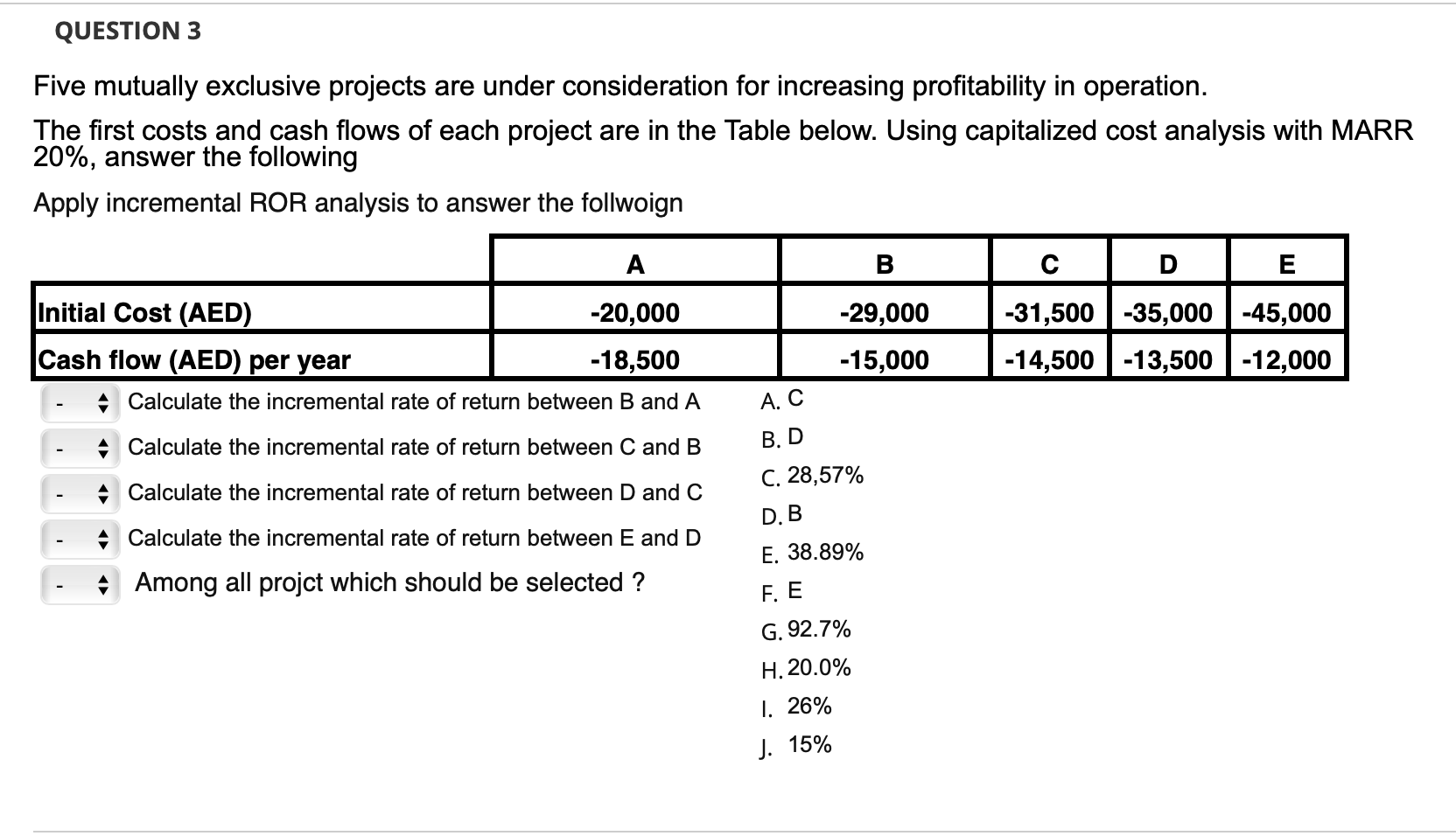 Solved Five mutually exclusive projects are under | Chegg.com