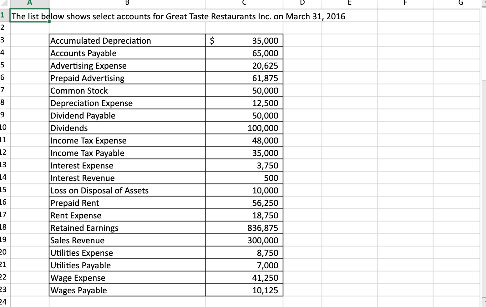 Solved Preparing an Income Statement using Excel's SUM, | Chegg.com