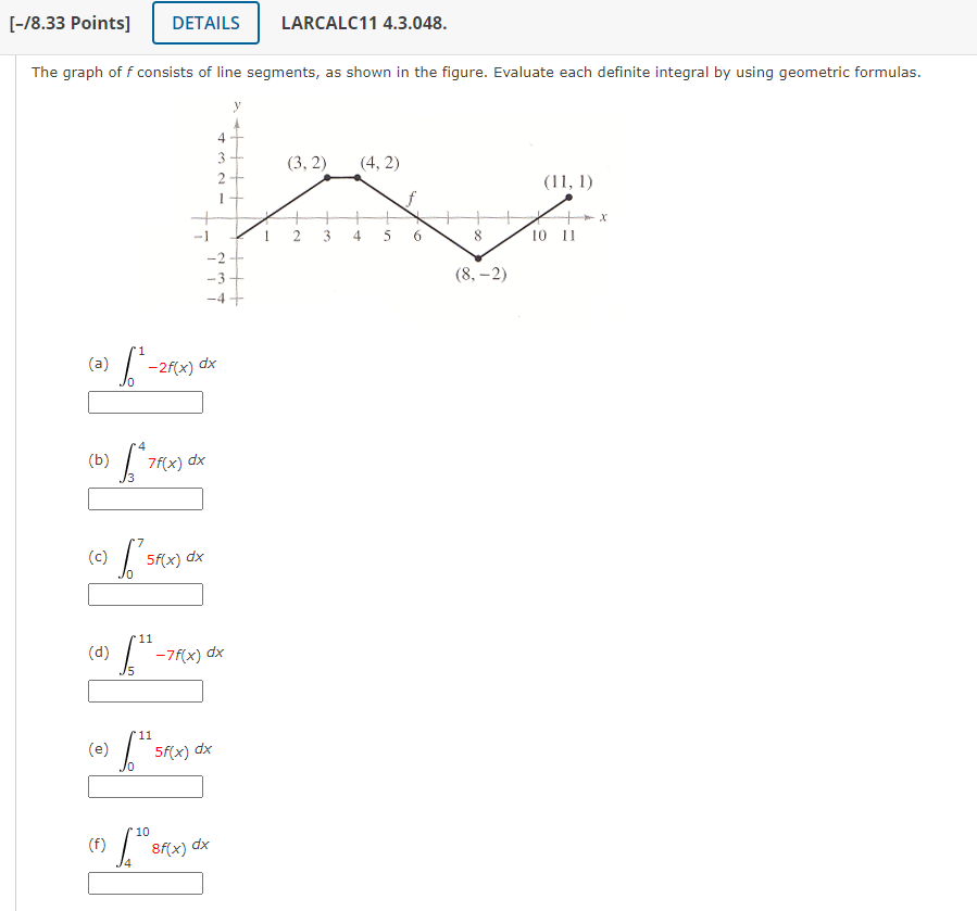 Solved [-18.33 Points] DETAILS LARCALC11 4.3.048. The graph | Chegg.com