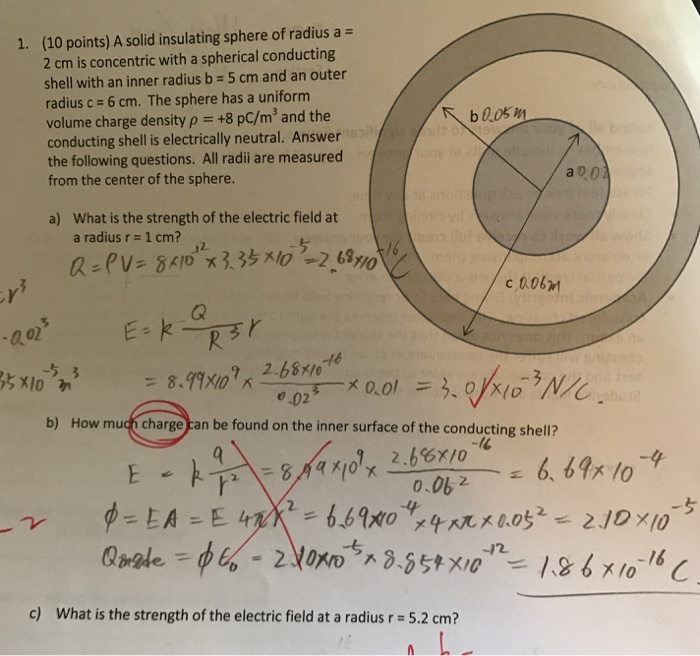 Solved A solid insulating sphere of radius a = 2 cm is | Chegg.com