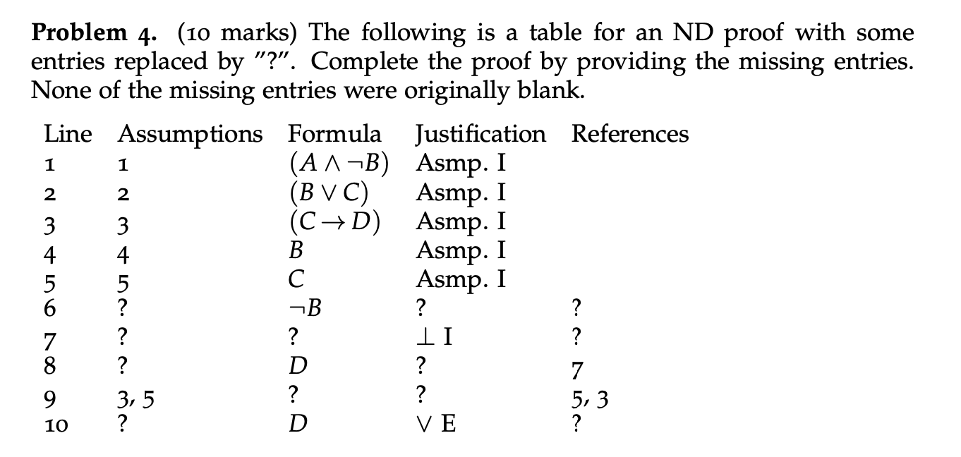 Solved Problem 4. (1o marks) The following is a table for an | Chegg.com