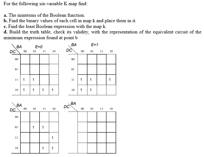 Solved For the following six-variable K map find: a. The | Chegg.com