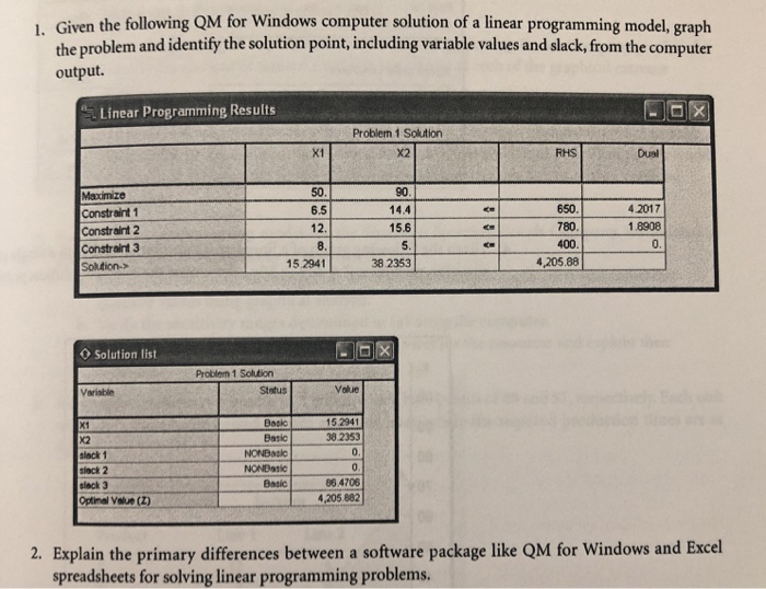 Solved Given the following QM for Windows computer solution | Chegg.com