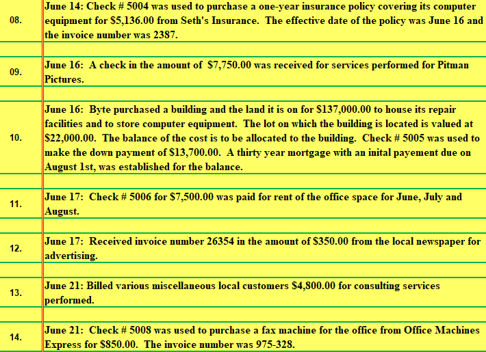 Solved How to complete a general journal, worksheet, income | Chegg.com