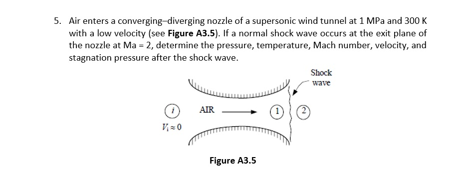 Solved Air enters a converging-diverging nozzle of a | Chegg.com