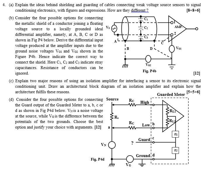 Ci C2 B VG1 4. (a) Explain the ideas behind shielding | Chegg.com