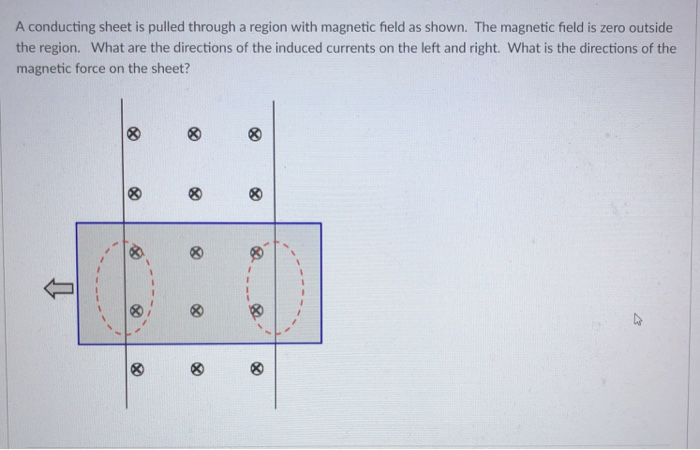 Solved A conducting sheet is pulled through a region with | Chegg.com