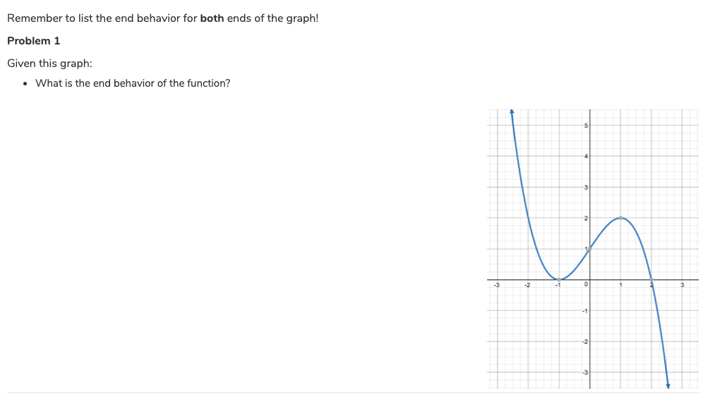 Solved Remember to list the end behavior for both ends of | Chegg.com