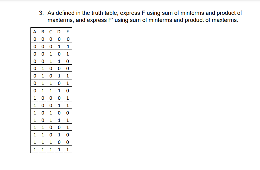 Solved 3. As defined in the truth table, express F using sum | Chegg.com
