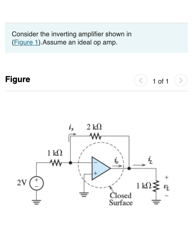 Solved Consider the inverting amplifier shown in (Figure | Chegg.com