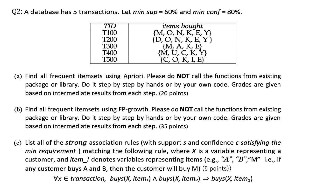 Solved Q2: A database has 5 ﻿transactions. Let min sup = 60% | Chegg.com