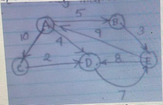 Solved 2006 | Chegg.com