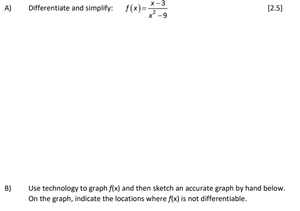 Solved Differentiate and simplify: f(x)=x2−9x−3 Use | Chegg.com