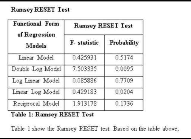 Remark : May I know how to elaborate this table for | Chegg.com