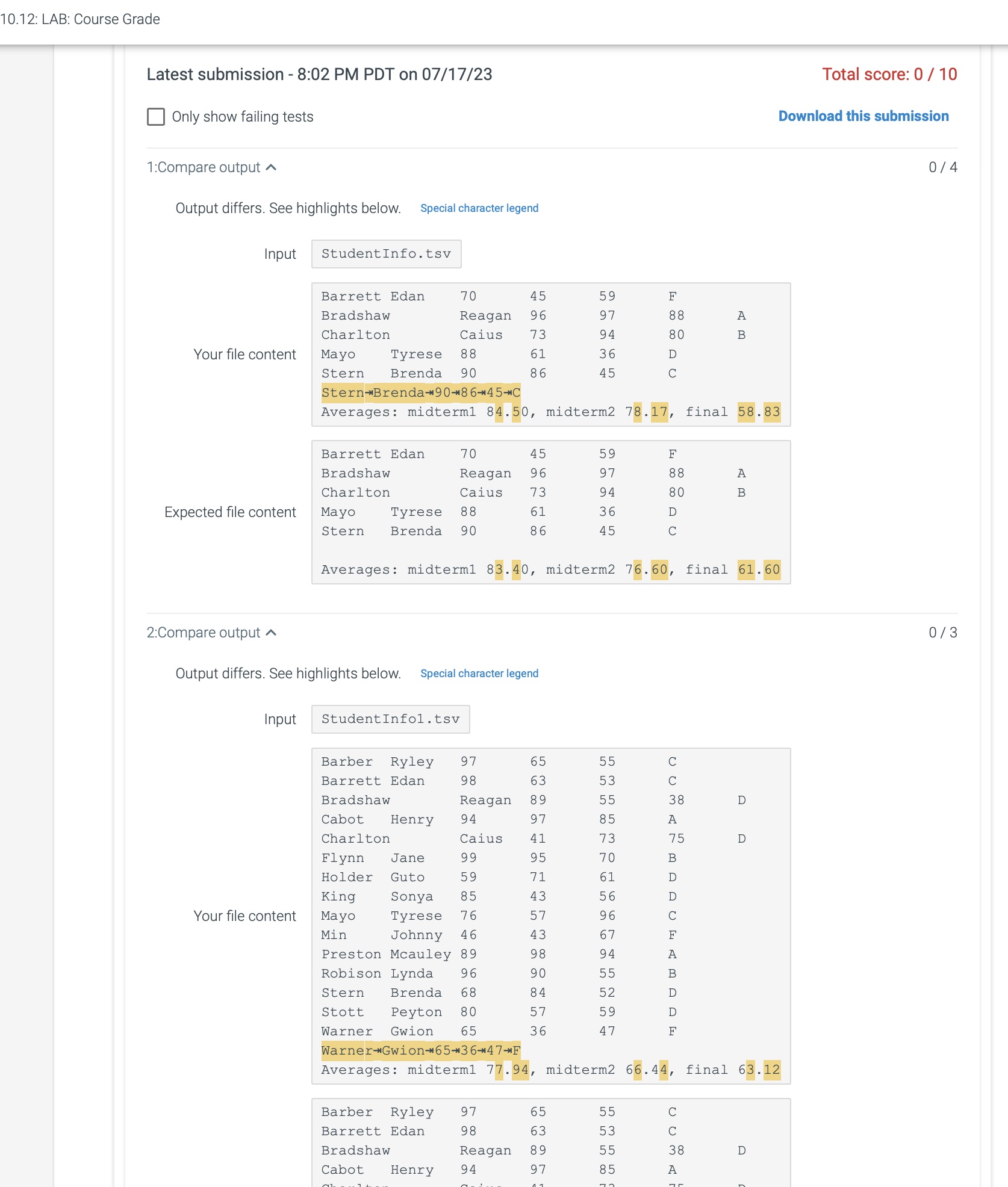 Solved C++ File Input and Output Can someone please review | Chegg.com