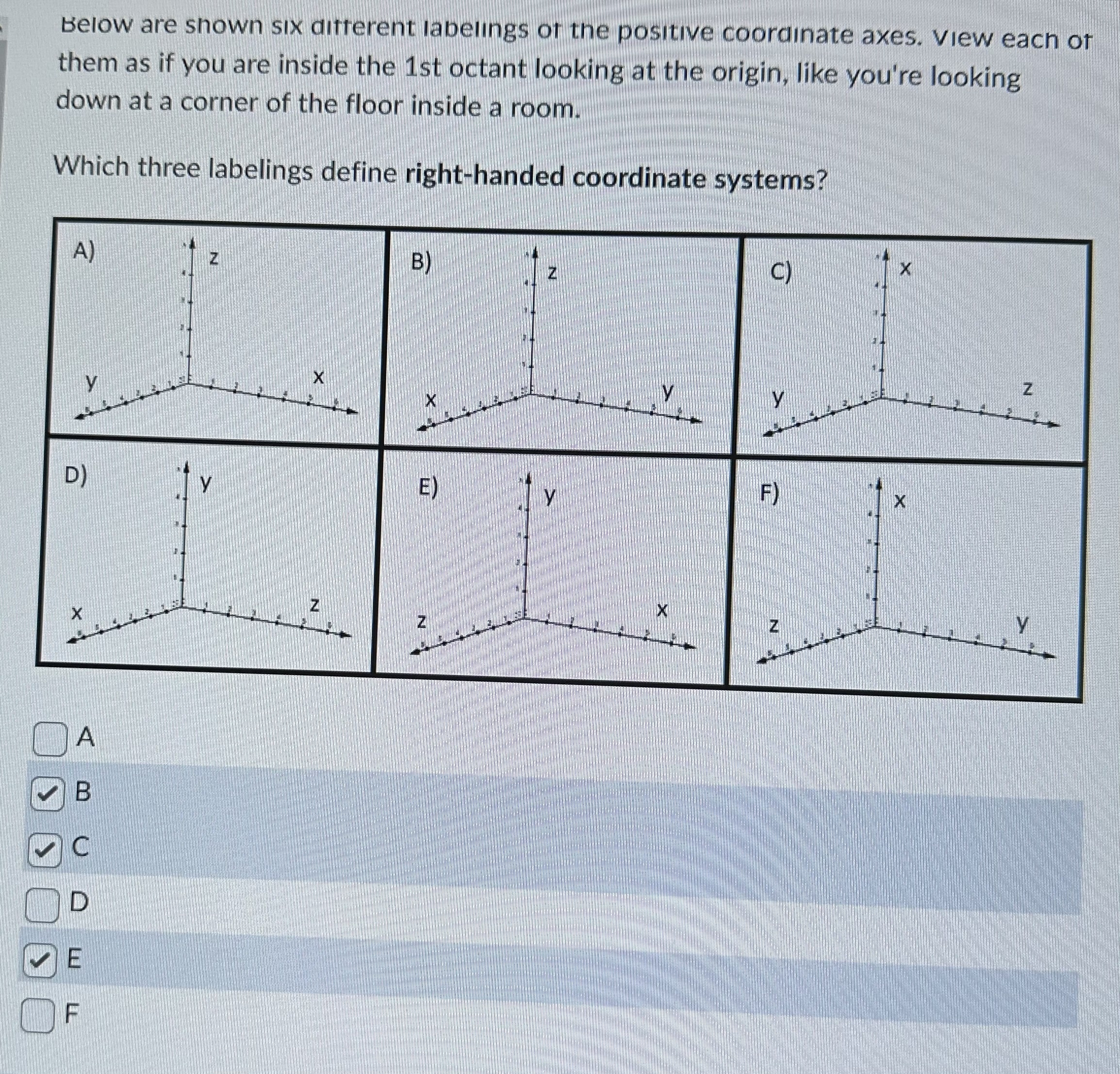 Solved Below are shown six ditterent labelıngs of the | Chegg.com