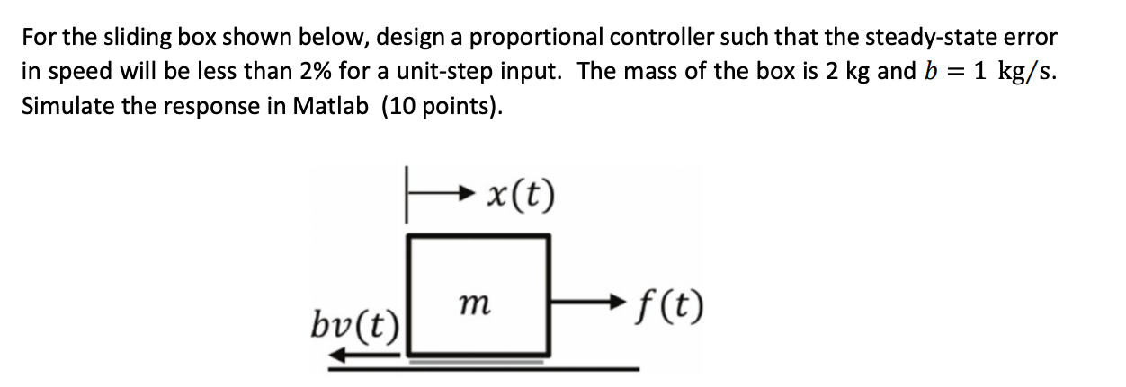 For the sliding box shown below, design a | Chegg.com