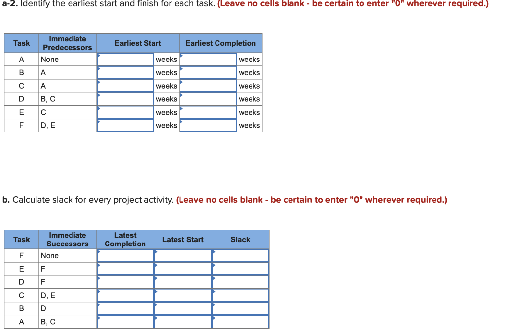 Solved Given the following project network: TaskB 9 weeks | Chegg.com