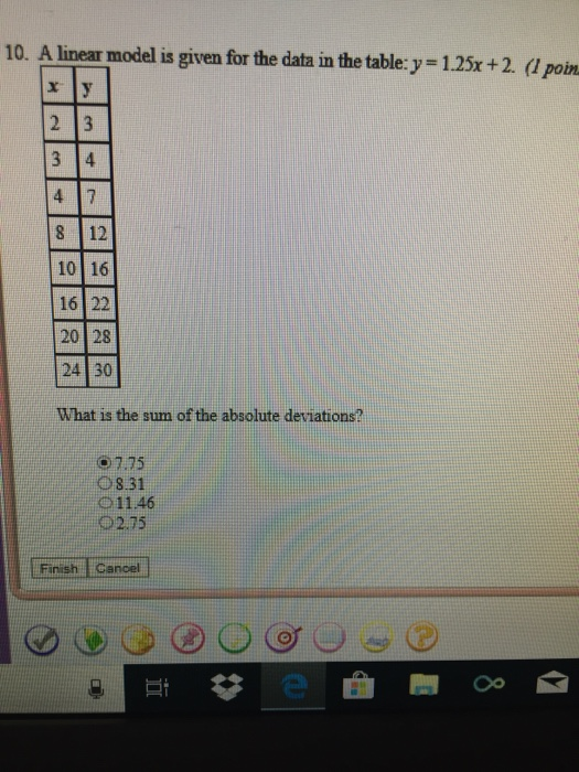 Solved 10. A linear model is given for the data in the | Chegg.com