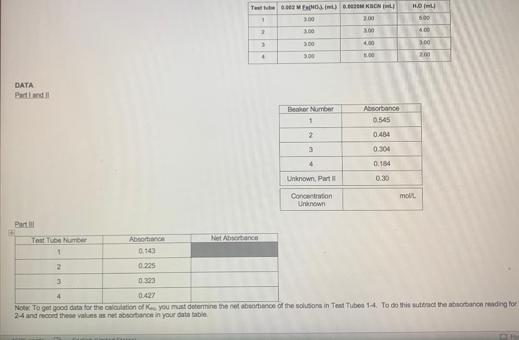 Solved (Part III) Use the net absorbance values, along with | Chegg.com