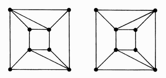 Solved GRAPH THEORY DETERMINE THE CHROMATIC NUMBER OF | Chegg.com